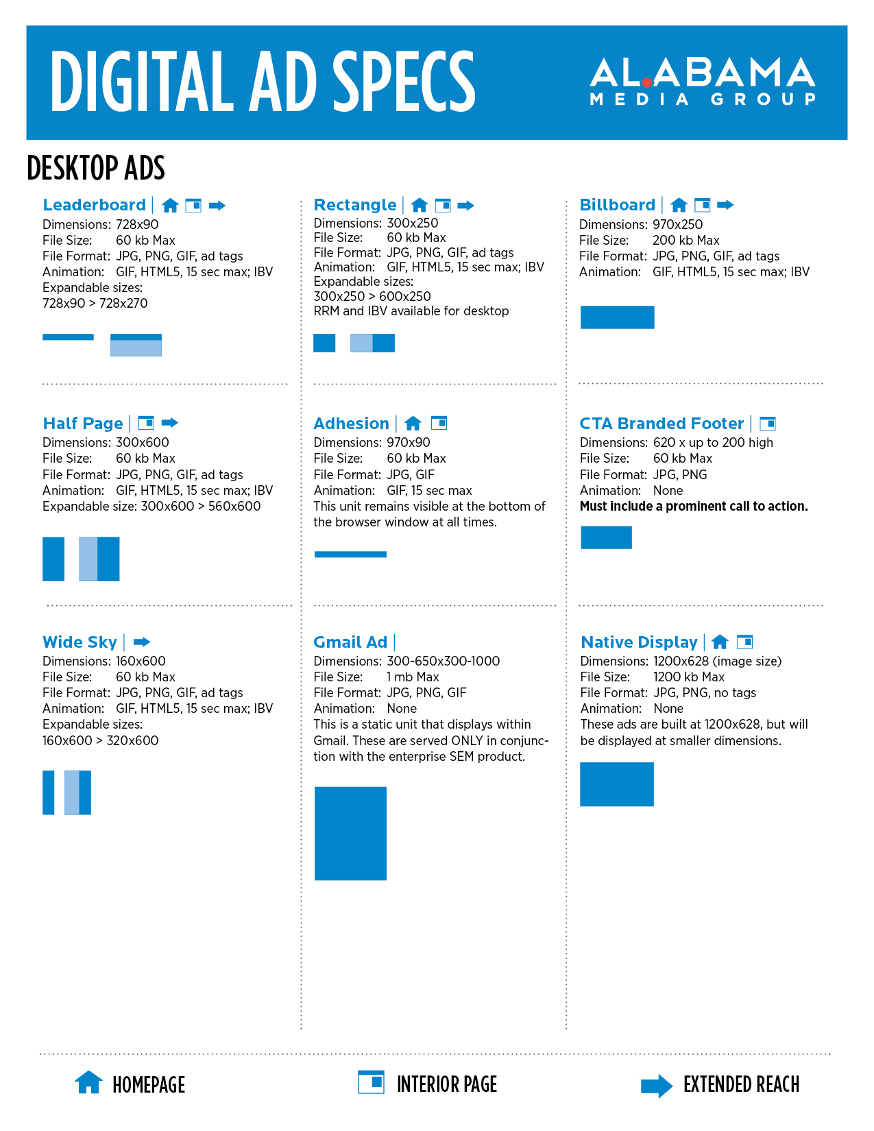Ad Specifications AMG Recruitment ad-specifications-amg-recruitment